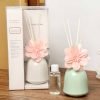Ceramic Aroma Pot Reed Diffuser Set of 2 - Homey Ceramic